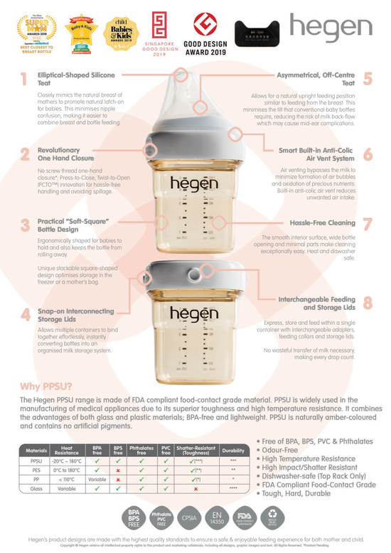 Hegen Enquiry Factsheet